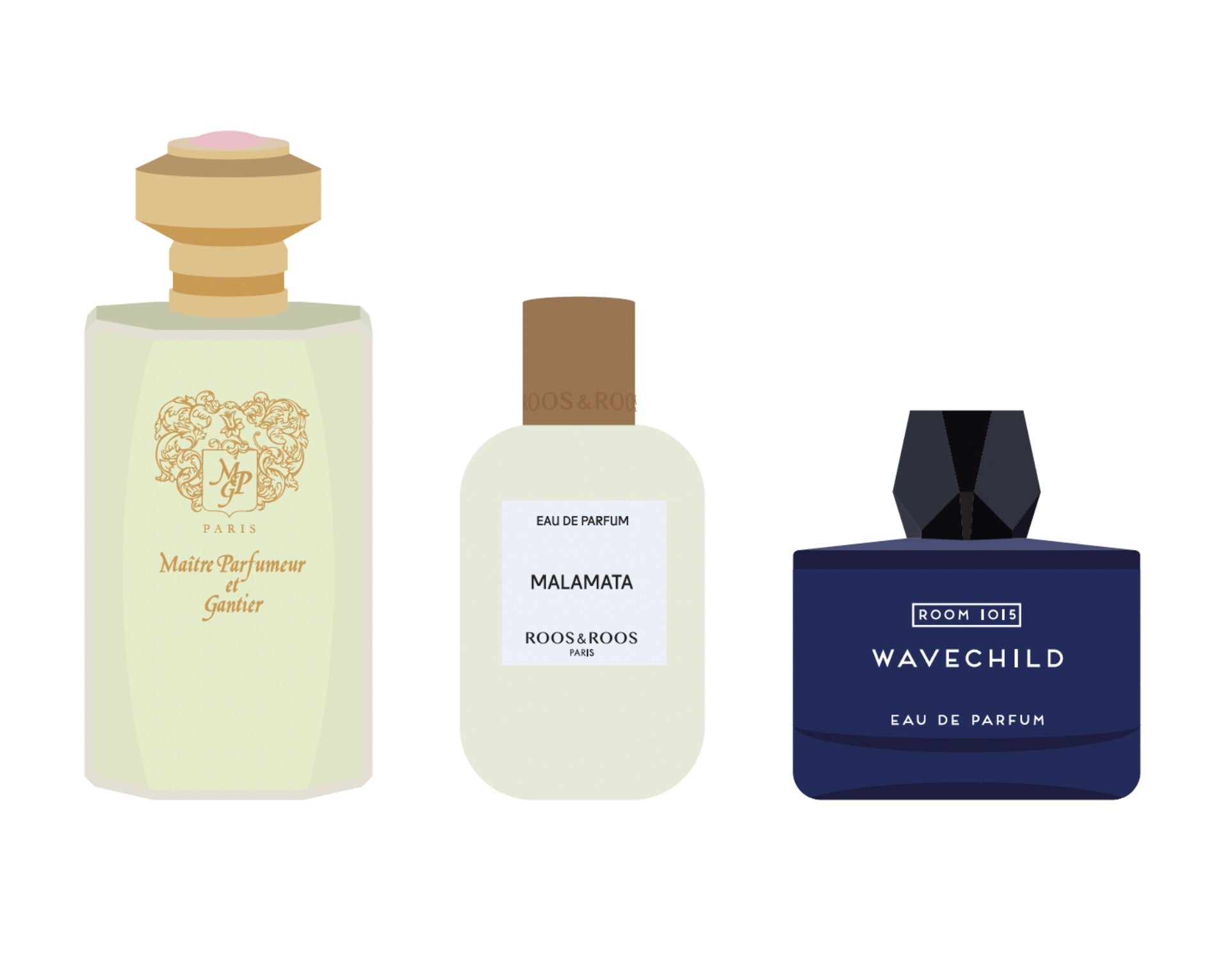 The Perfume Guy – TPG